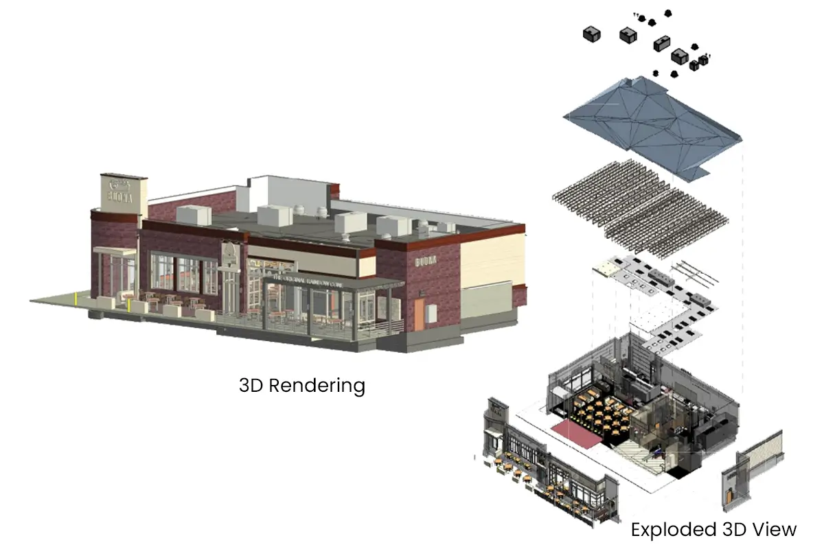 Expert BIM Services for AEC Projects | Revit BIM Modeling- Gsource Technologies